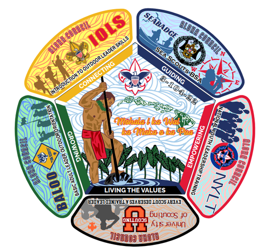 Aloha Council