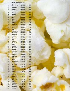 Quivira Council - Top 50 Popcorn Prize Cave - Santa Fe Trail District Only