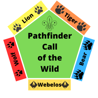 Greater St. Louis Area Scouting - 2025 Pathfinder Call of the Wild Campout